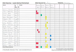 DNA Match - Leeds Method Worksheet – Memories In Time