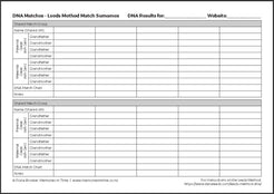 DNA Match - Leeds Method Worksheet – Memories In Time