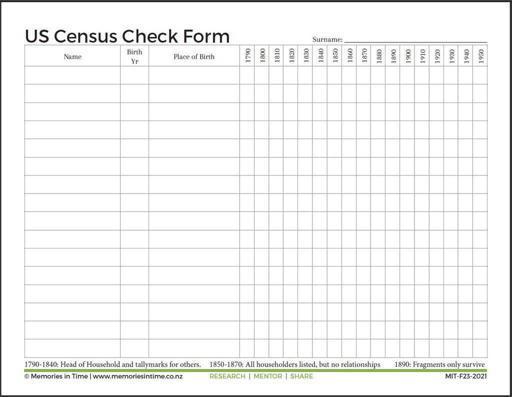 Census Check Form – Memories In Time